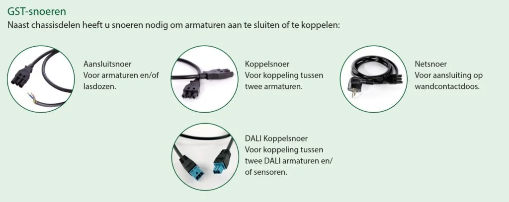Stekerbaar installeren | Een ander licht op de zaak | Lumeco